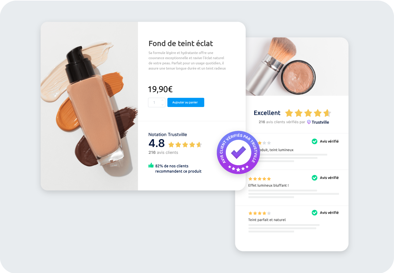 Solution de Pilotage Expérience Client pour Retailers | WizVille